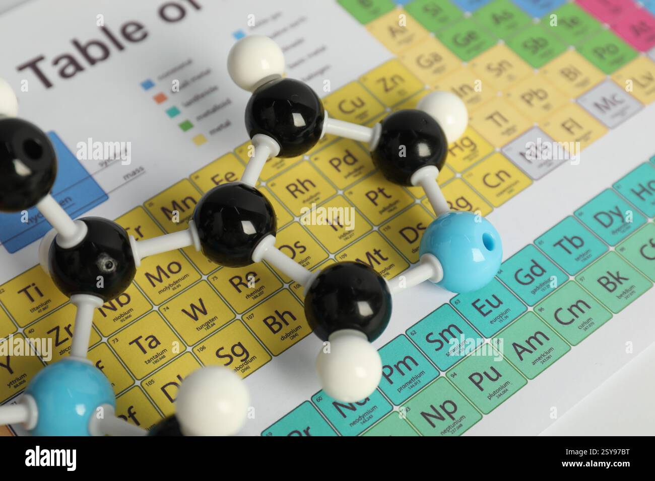 Chemical model of molecule on periodic table, closeup Stock Photo - Alamy