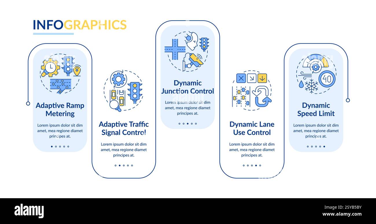 Traffic management strategies rectangle infographic vector Stock Vector Image & Art - Alamy