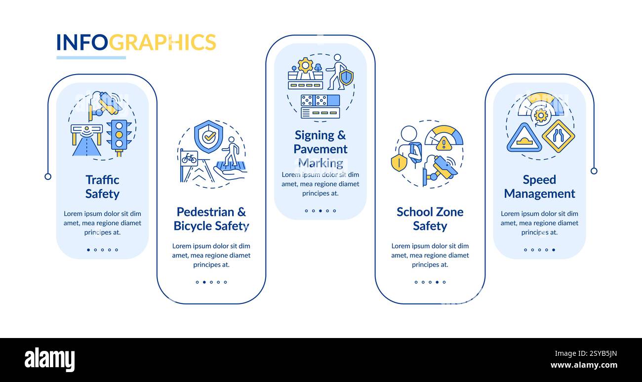Safety and regulation rectangle infographic vector Stock Vector Image ...