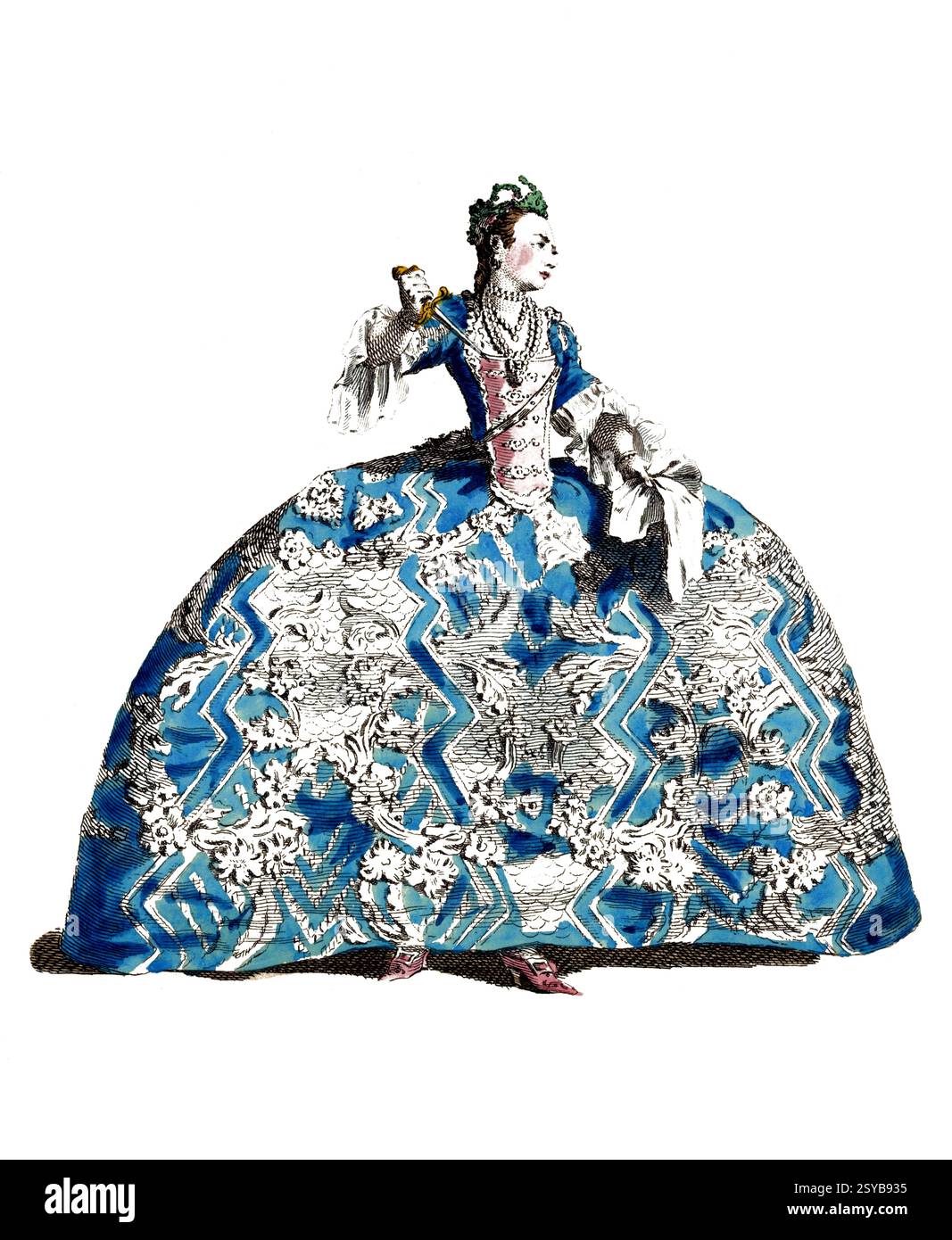 Historische Kleidung, Mode im Laufe der Zeit, Kostüm der Zara in The ...