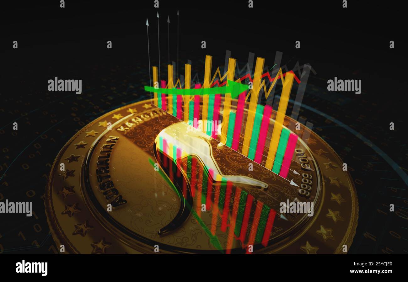 Kangaroo Australia bullion golden coin over the chart. Price trend ...