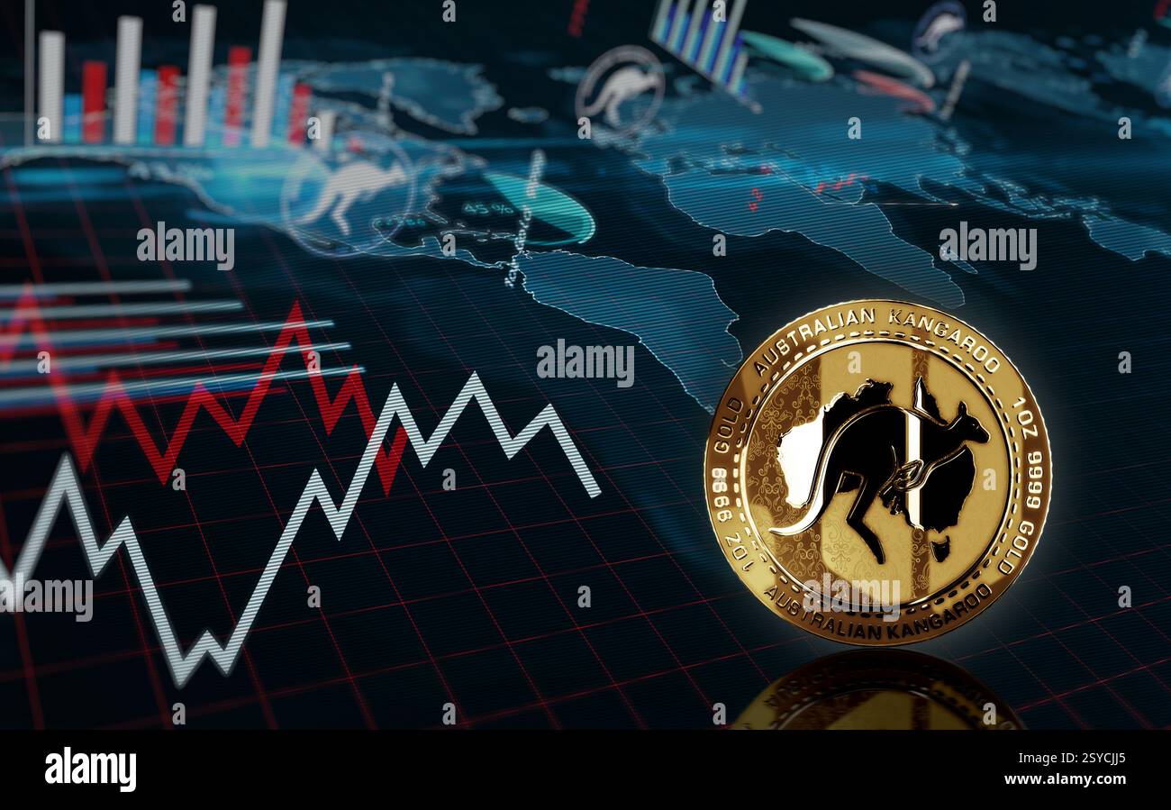 Kangaroo Australia bullion golden coin over the chart. Price trend ...