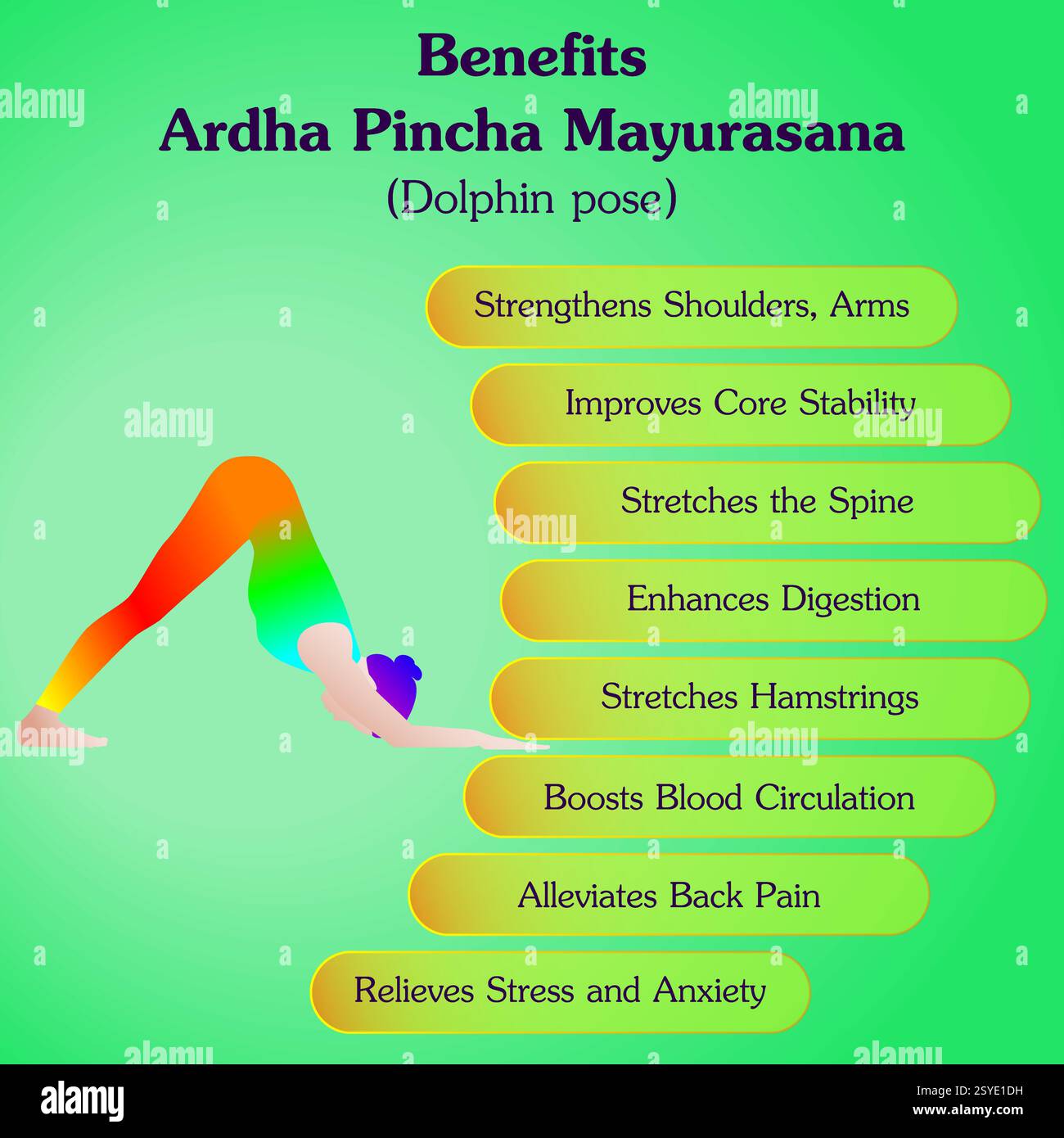 Benefits of practicing Ardha Pincha Mayurasana yoga pose. Dolphin pose ...