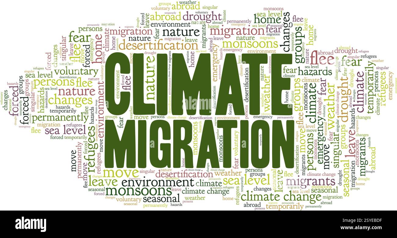 Climate Migration vector illustration word cloud isolated on a white ...