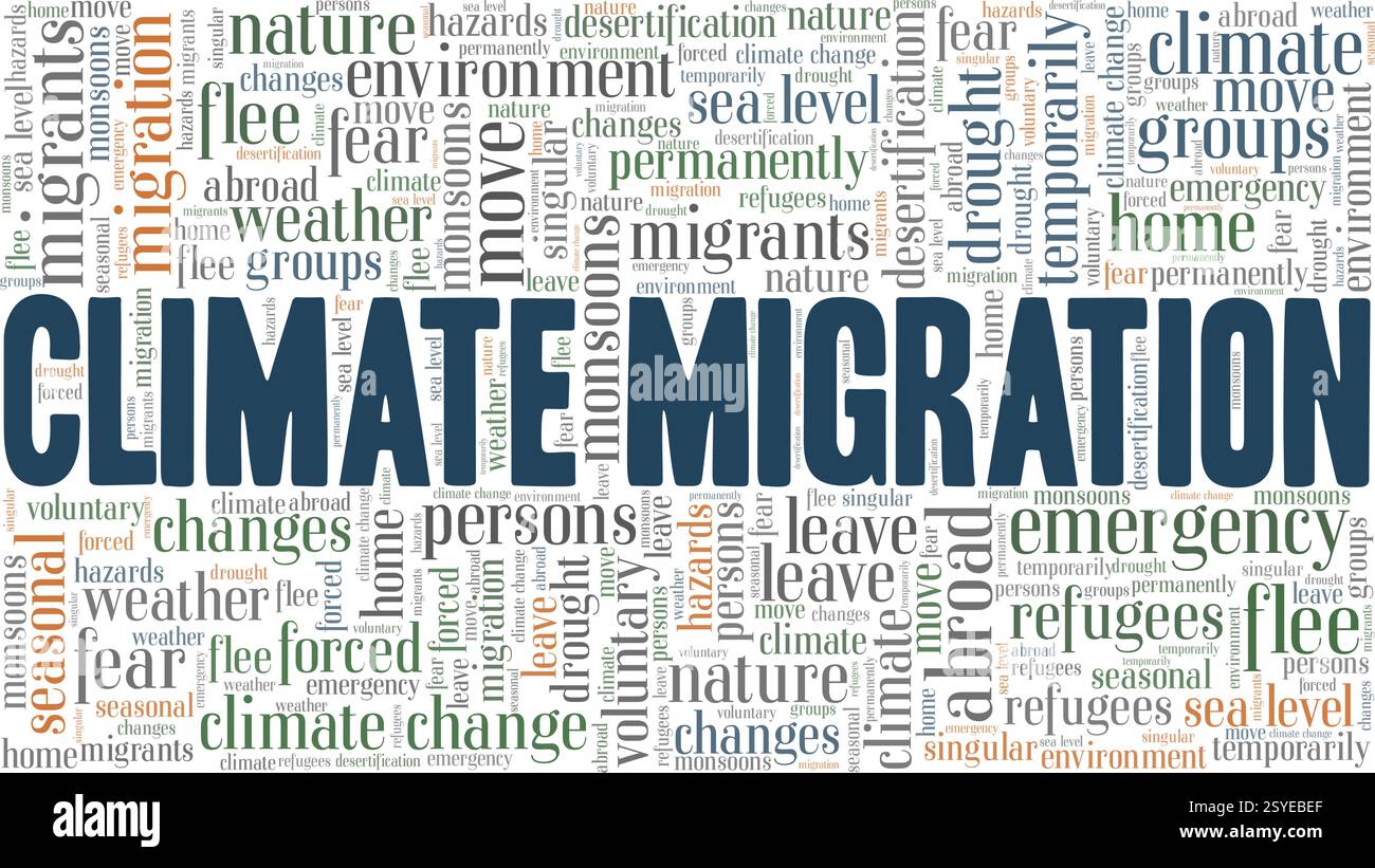 Climate Migration vector illustration word cloud isolated on a white ...