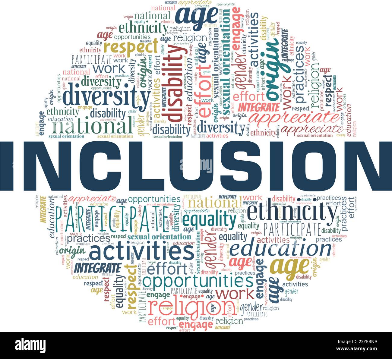 Inclusion vector illustration word cloud isolated on a white background Stock Vector Image & Art ...