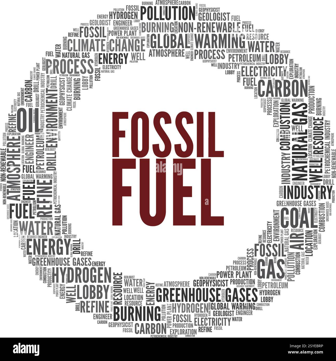 Fossil Fuel vector illustration word cloud isolated on a white ...