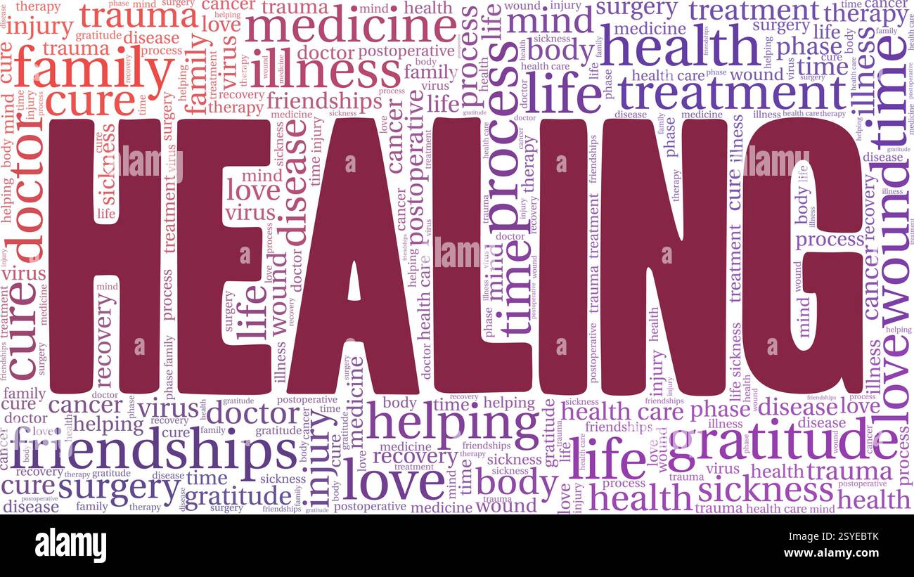 Healing vector illustration word cloud isolated on a white background ...