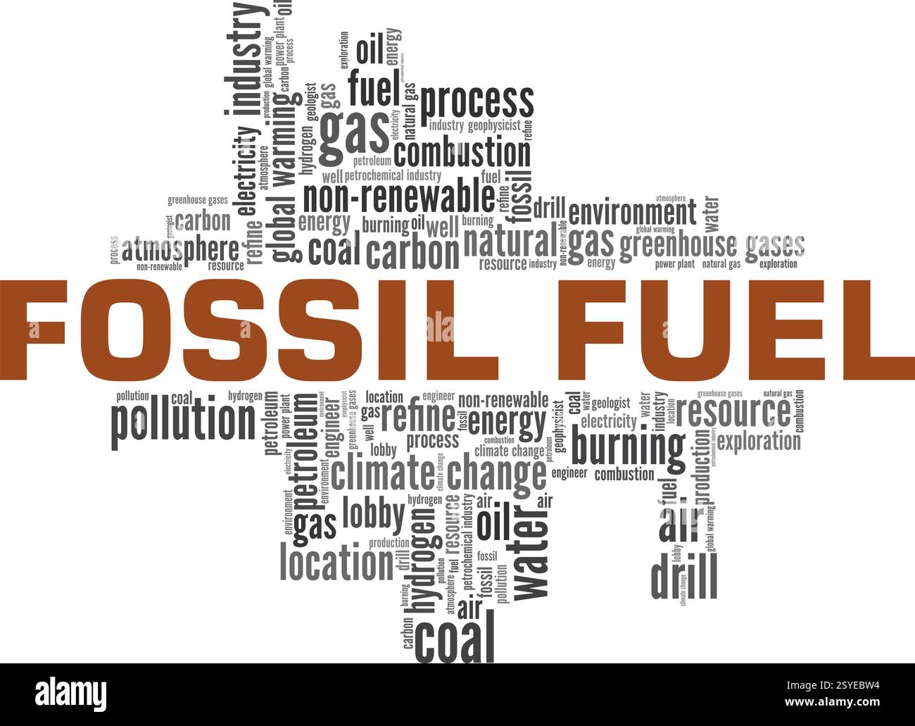 Fossil Fuel vector illustration word cloud isolated on a white ...