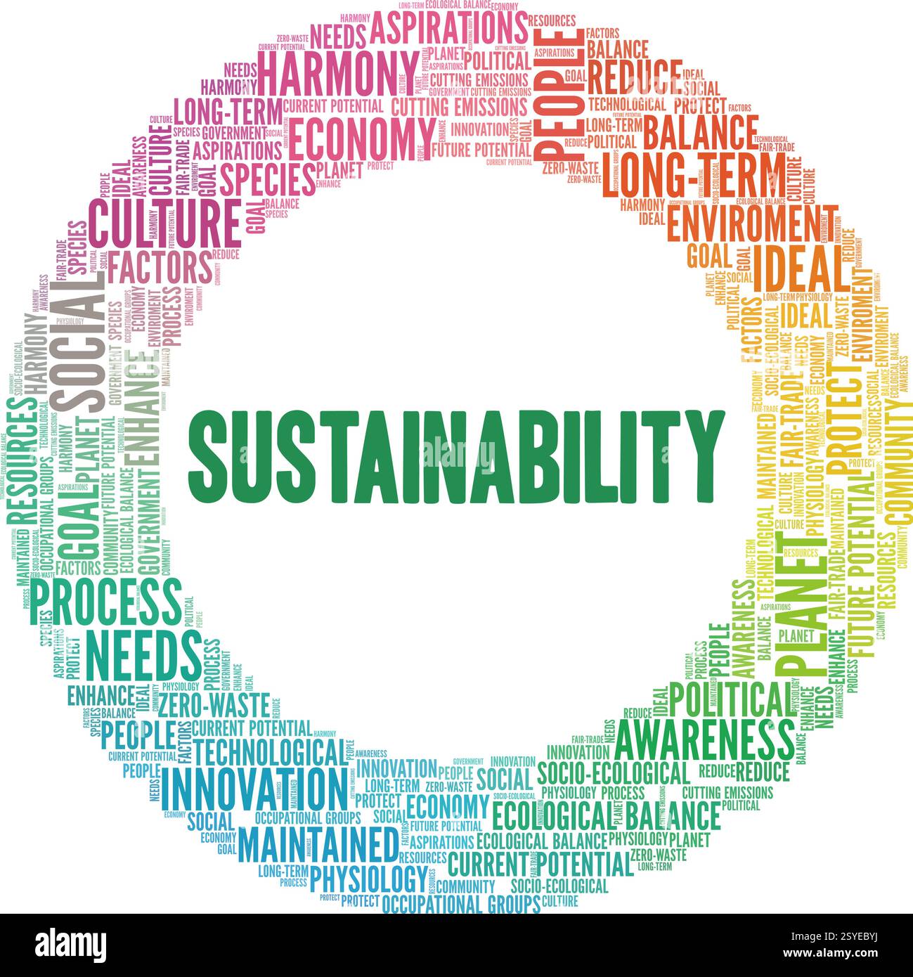 Sustainability vector illustration word cloud isolated on a white ...