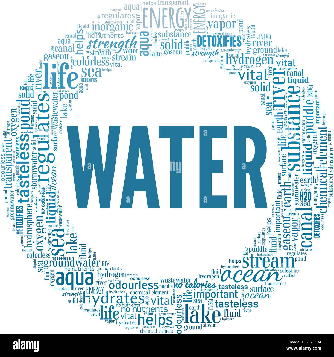 Water vector illustration word cloud isolated on a white background ...
