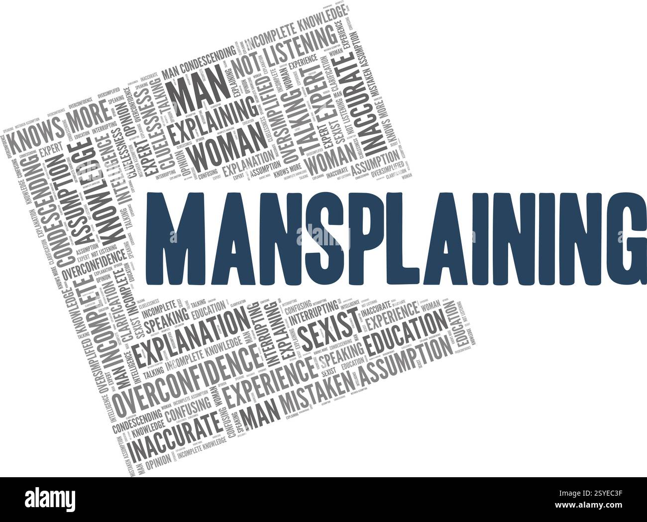 Mansplaining vector illustration word cloud isolated on a white ...