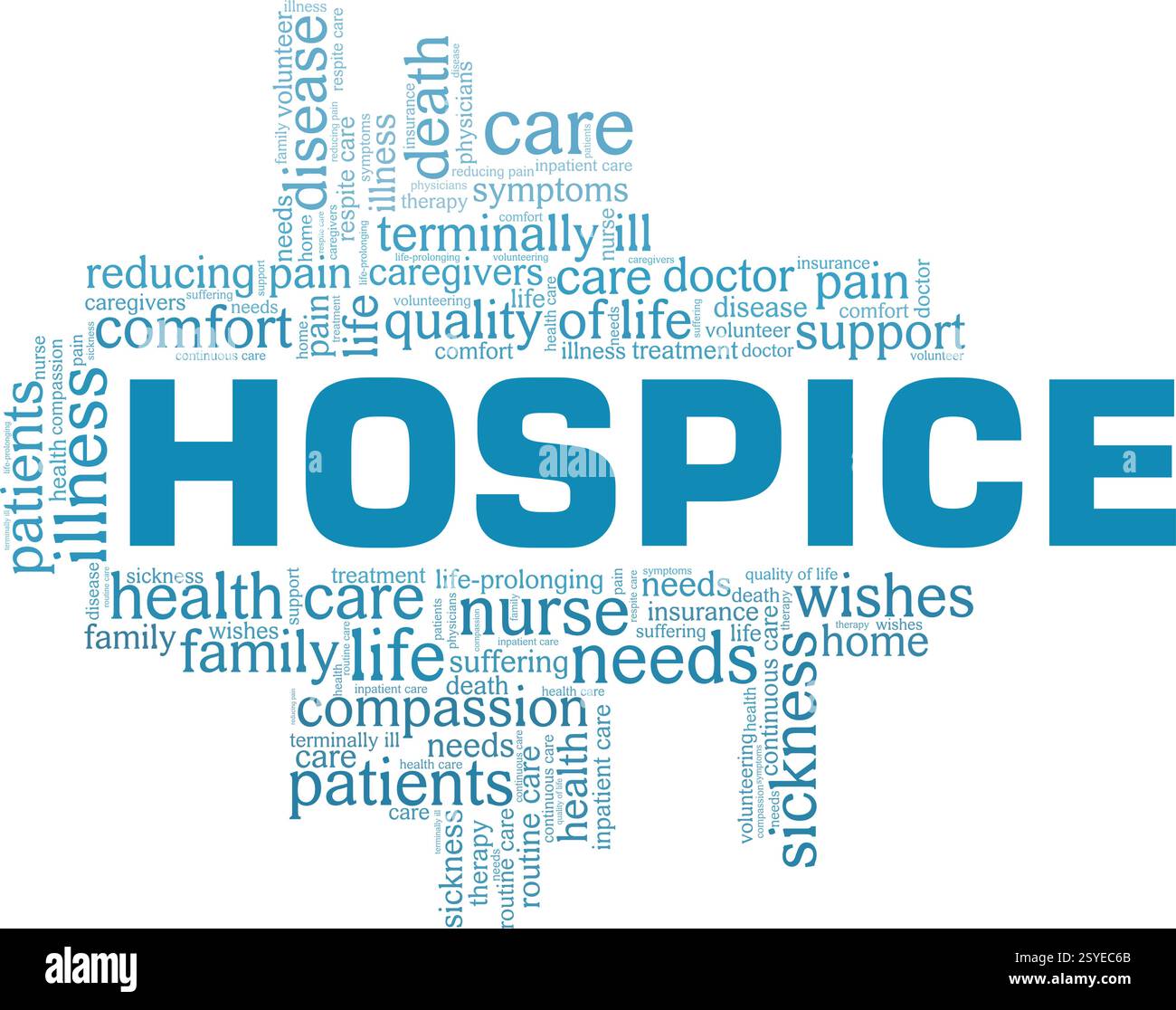 Hospice vector illustration word cloud isolated on a white background ...