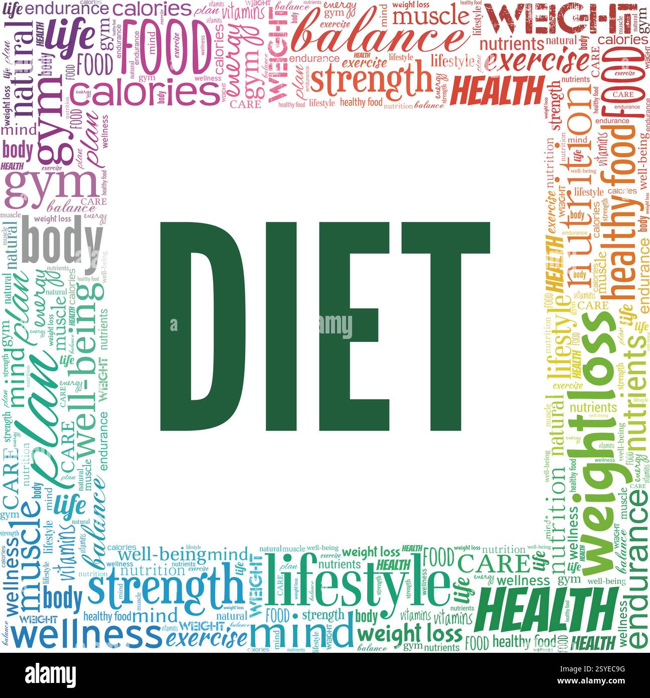 Diet vector illustration word cloud isolated on a white background ...