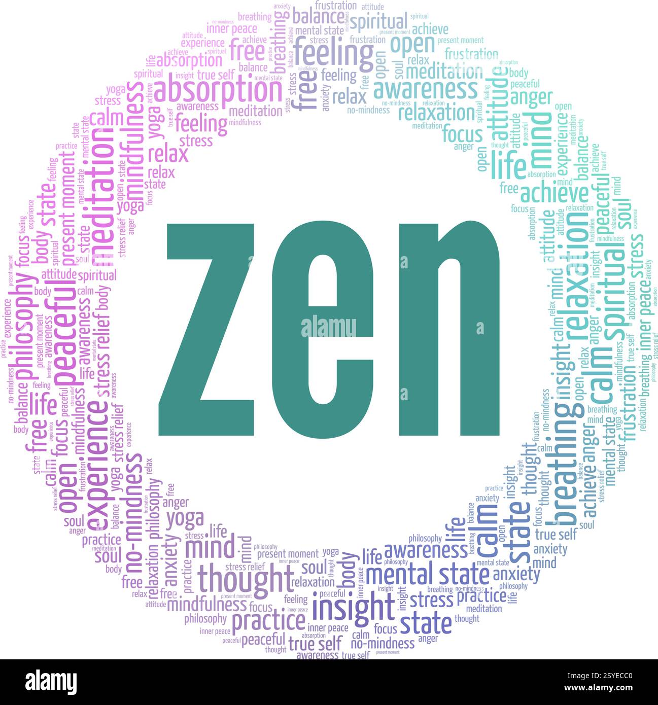 Zen vector illustration word cloud isolated on a white background Stock ...