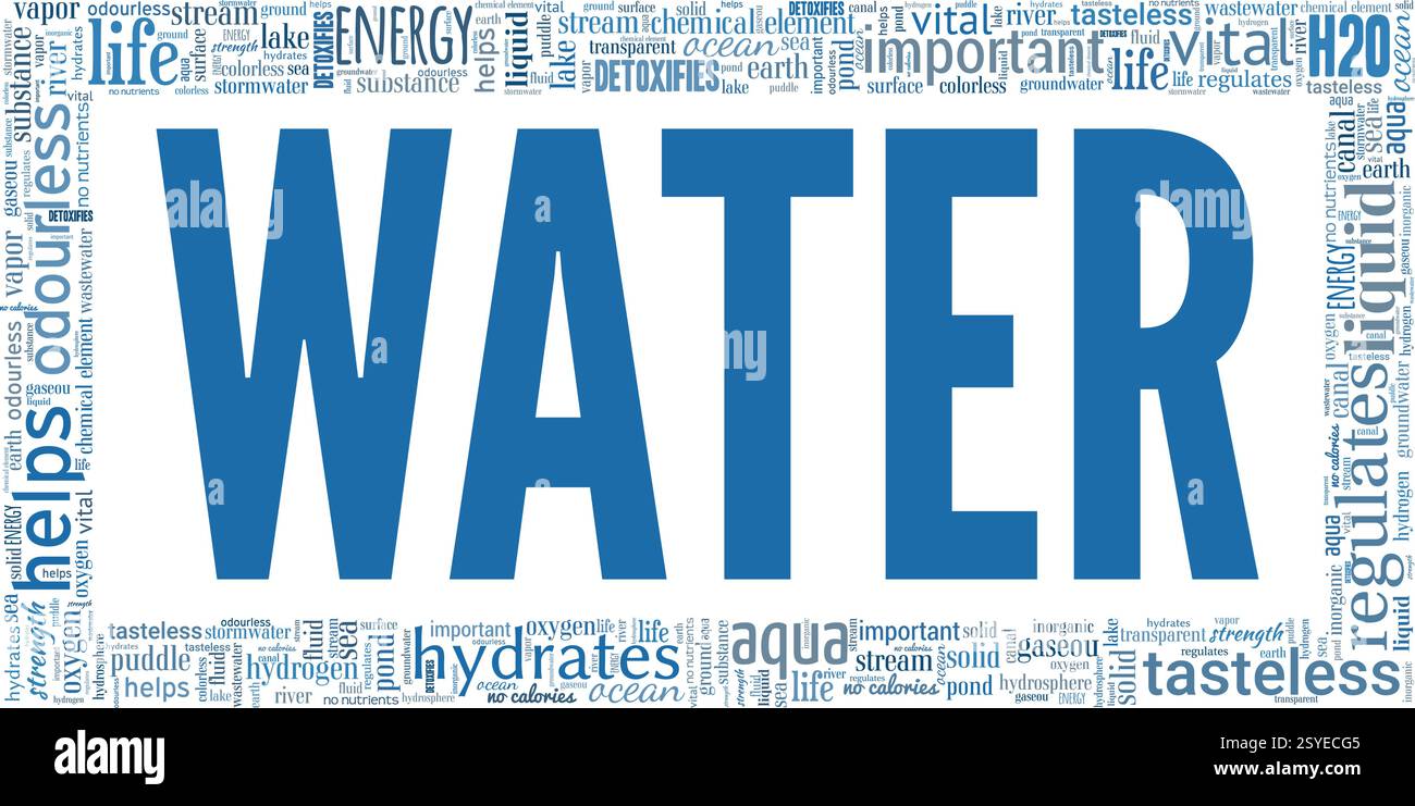 Water vector illustration word cloud isolated on a white background ...