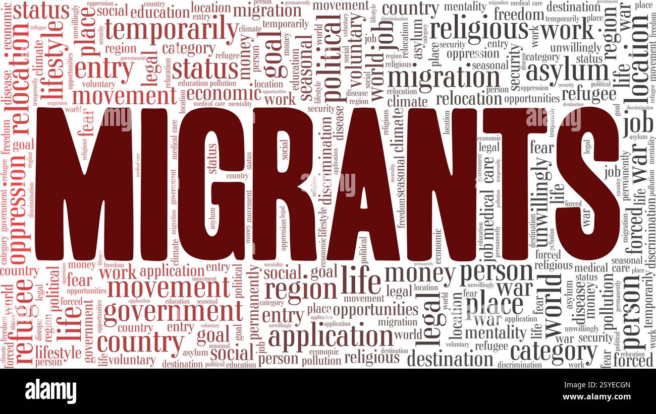 Migrants vector illustration word cloud isolated on a white background ...