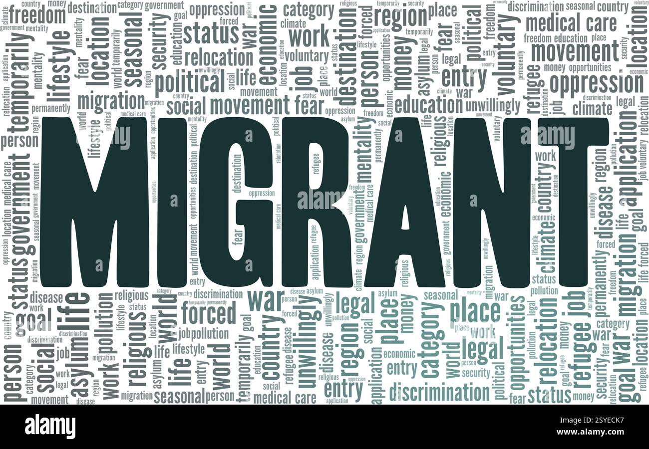 Migrant vector illustration word cloud isolated on a white background ...