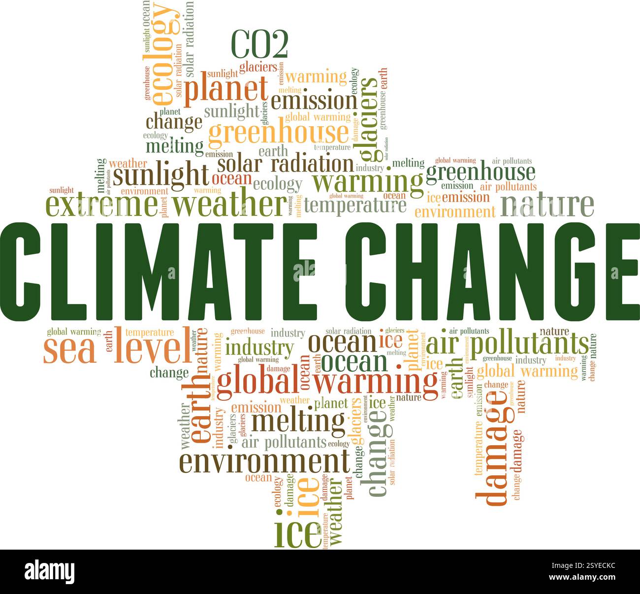 Climate Change vector illustration word cloud isolated on a white ...