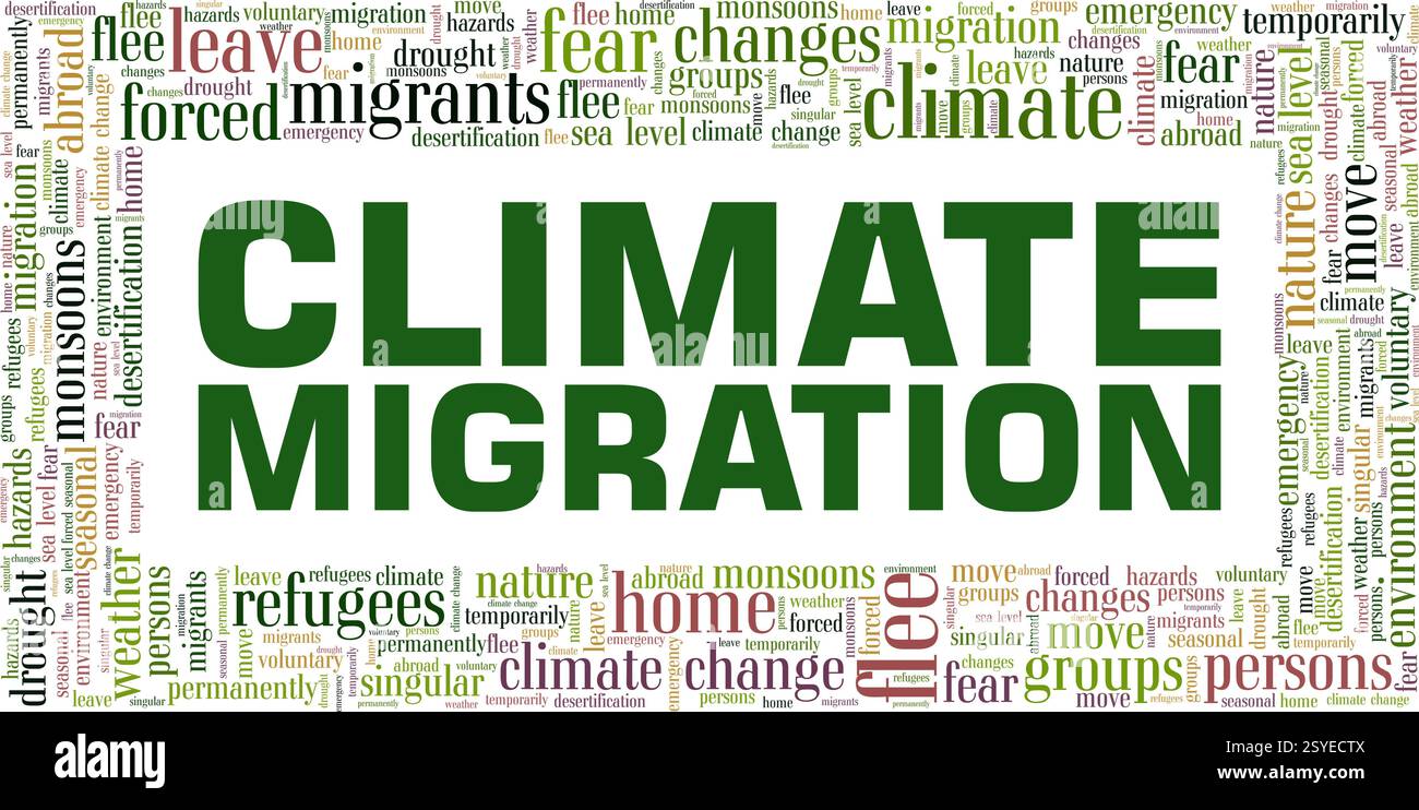 Climate Migration vector illustration word cloud isolated on a white ...