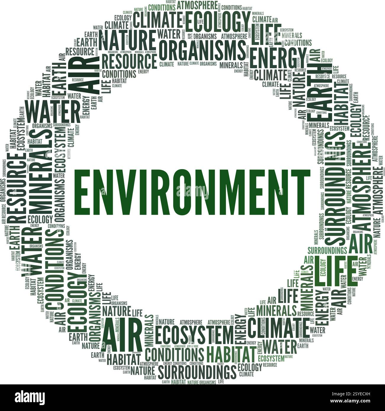 Environment vector illustration word cloud isolated on a white ...