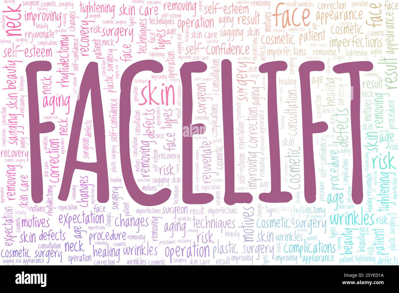 Facelift vector illustration word cloud isolated on a white background ...