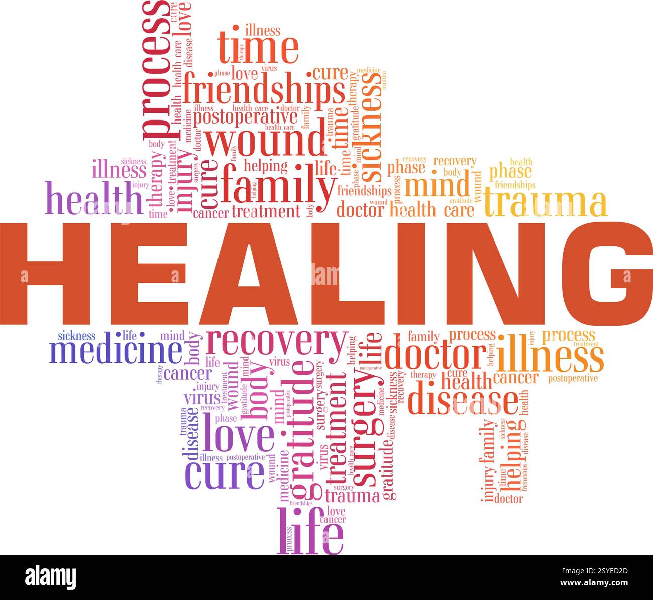 Healing vector illustration word cloud isolated on a white background ...