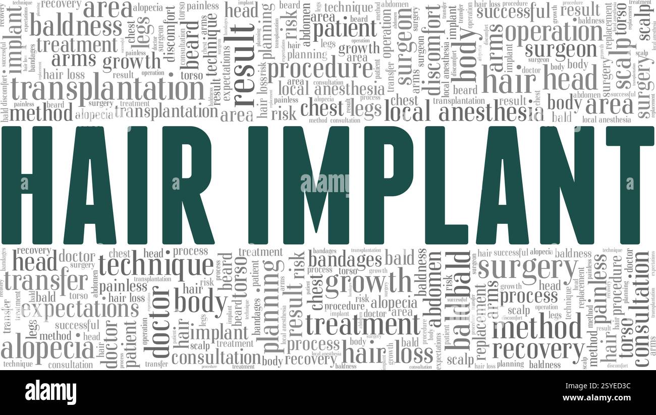 Hair Implant vector illustration word cloud isolated on a white ...