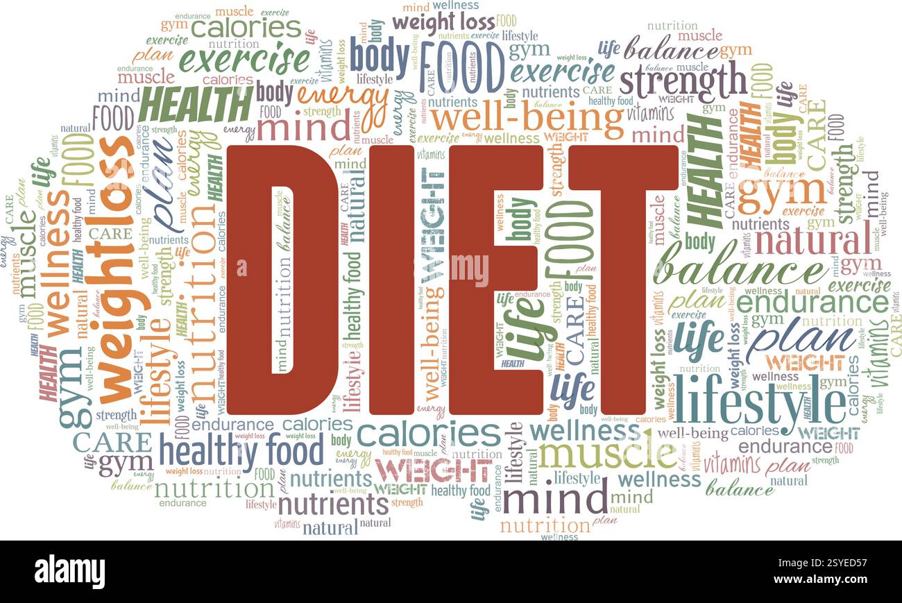 Diet vector illustration word cloud isolated on a white background ...