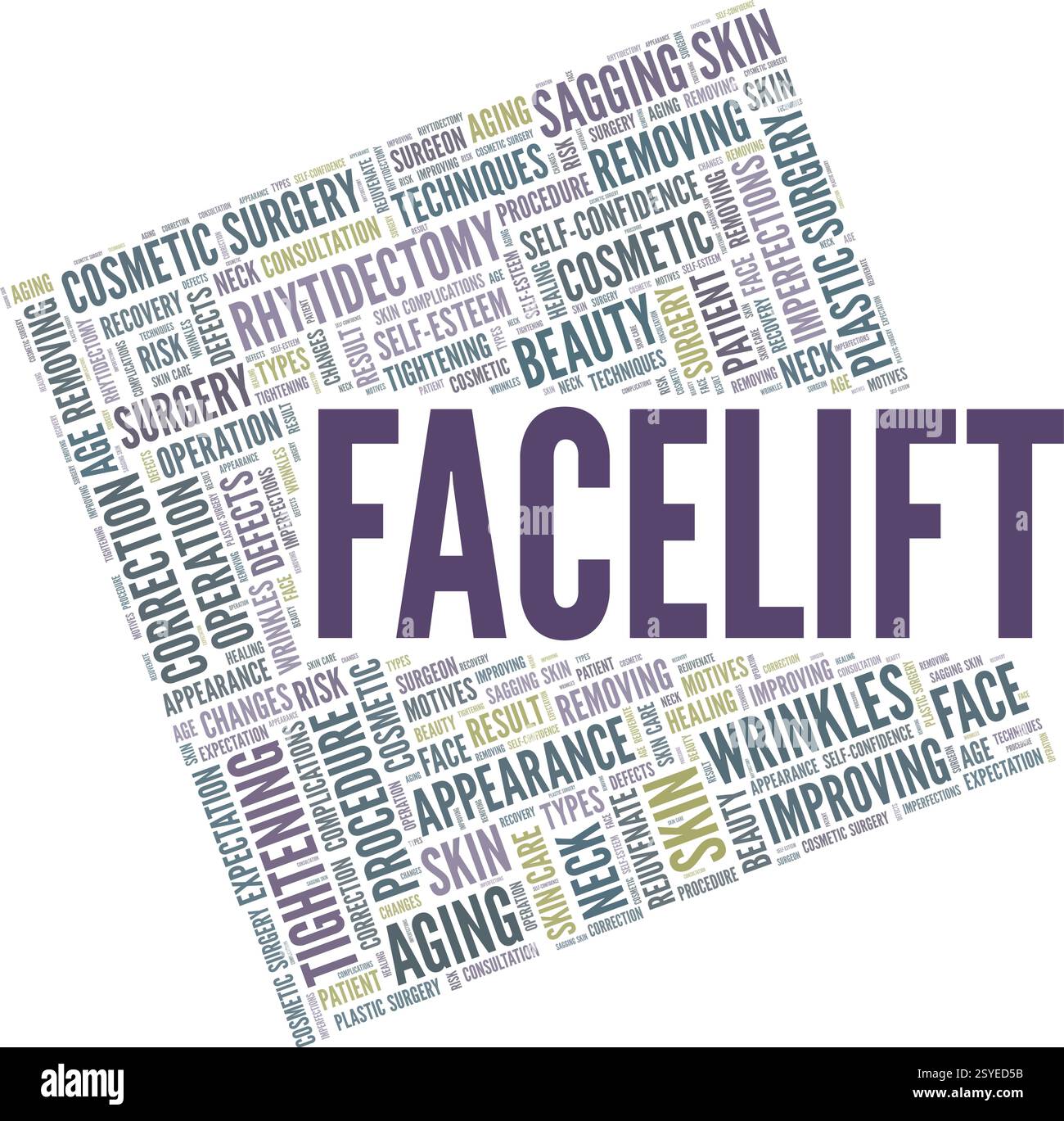 Facelift vector illustration word cloud isolated on a white background ...