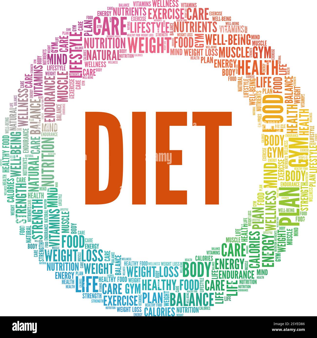 Diet vector illustration word cloud isolated on a white background ...