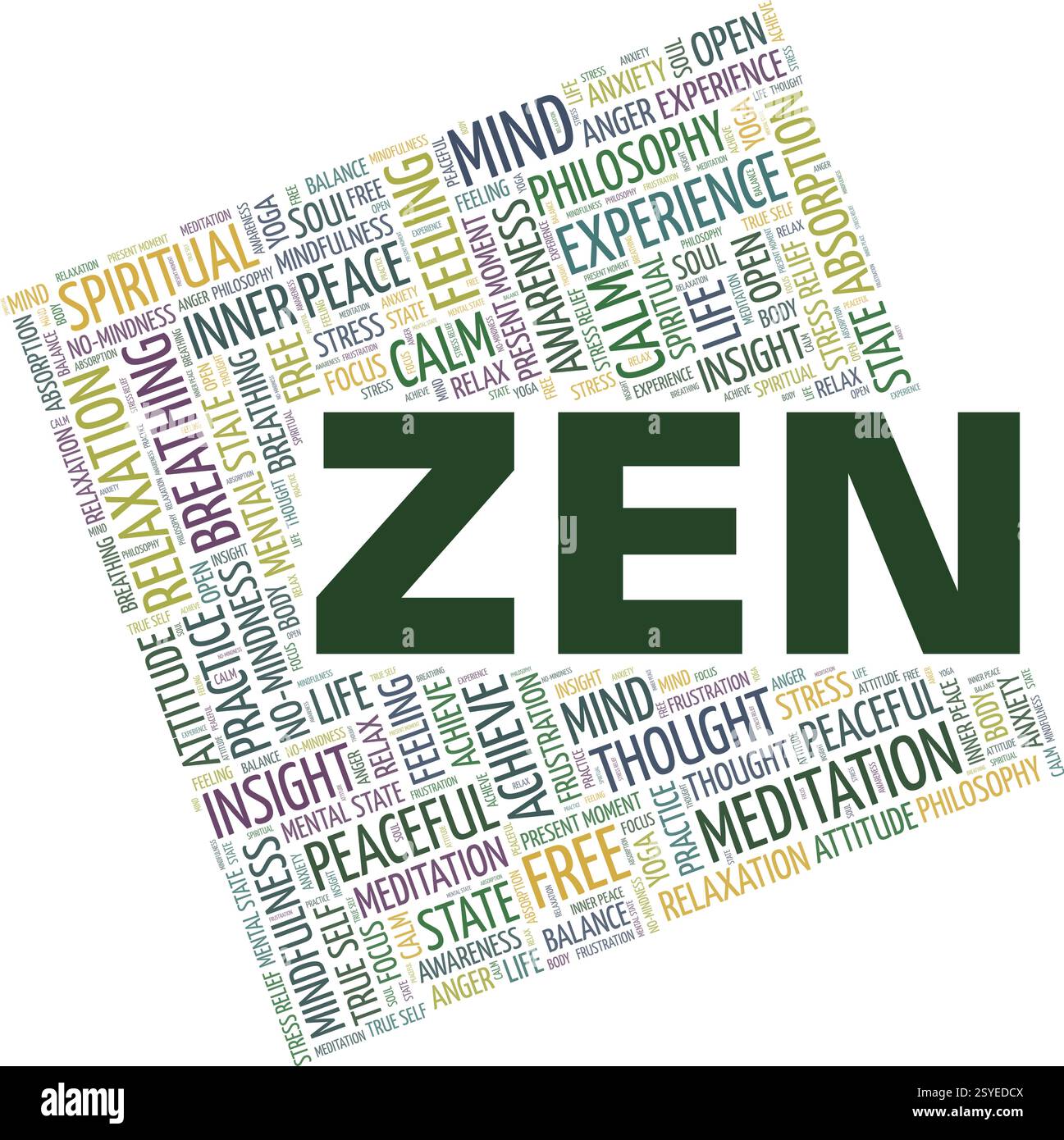 Zen vector illustration word cloud isolated on a white background Stock ...