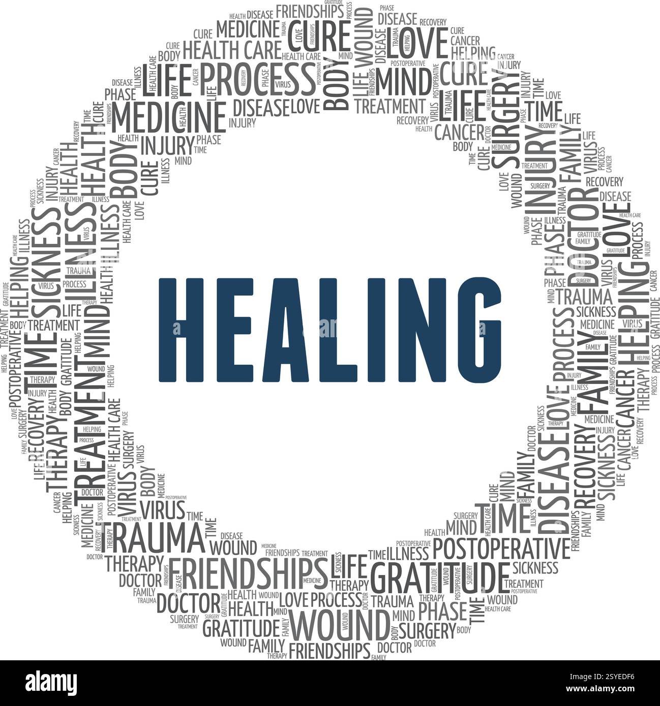 Healing vector illustration word cloud isolated on a white background ...