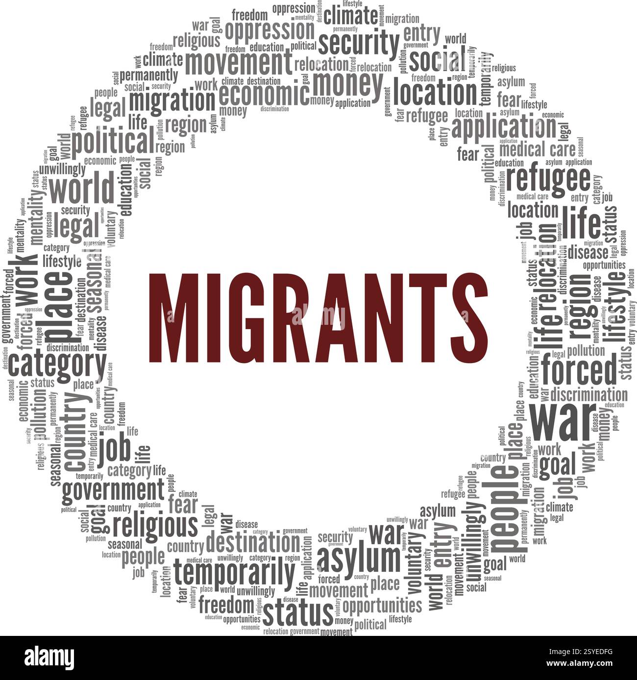 Migrants vector illustration word cloud isolated on a white background ...