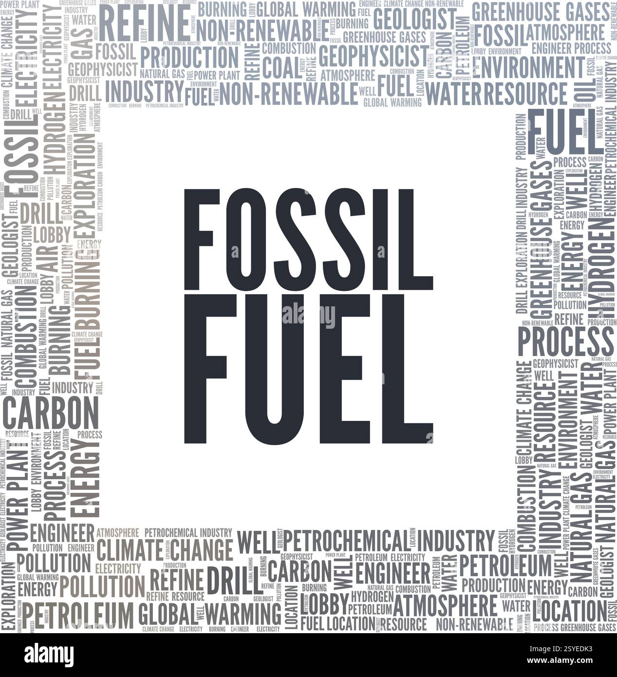 Fossil Fuel vector illustration word cloud isolated on a white ...