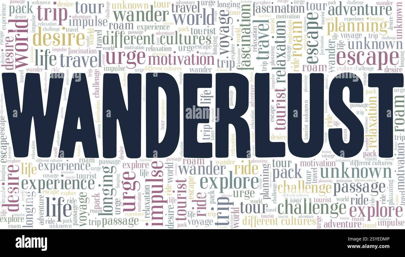 Wanderlust vector illustration word cloud isolated on a white background Stock Vector Image ...