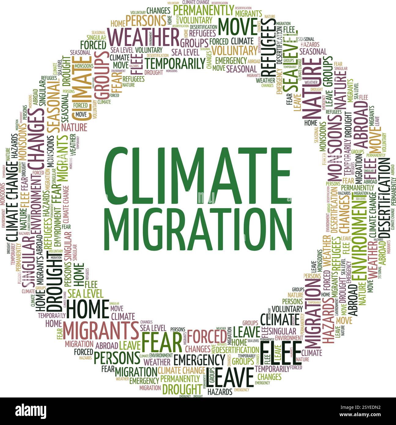 Ecosystem survival Stock Vector Images - Alamy