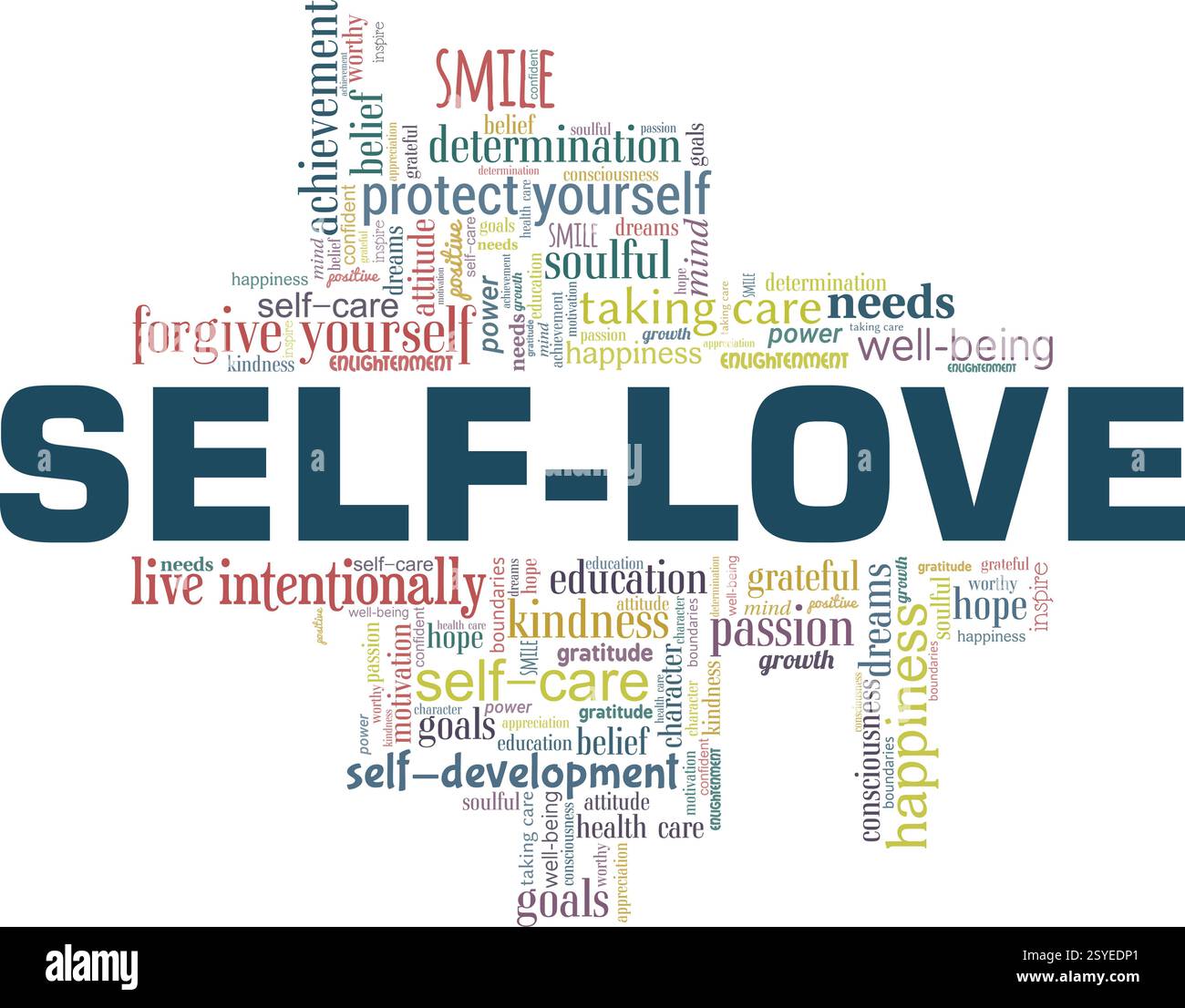 Self-love vector illustration word cloud isolated on a white background Stock Vector Image & Art ...