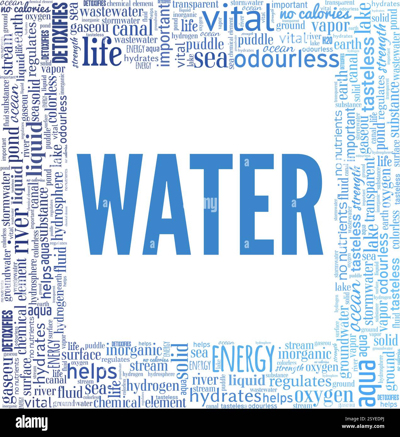 Water vector illustration word cloud isolated on a white background ...