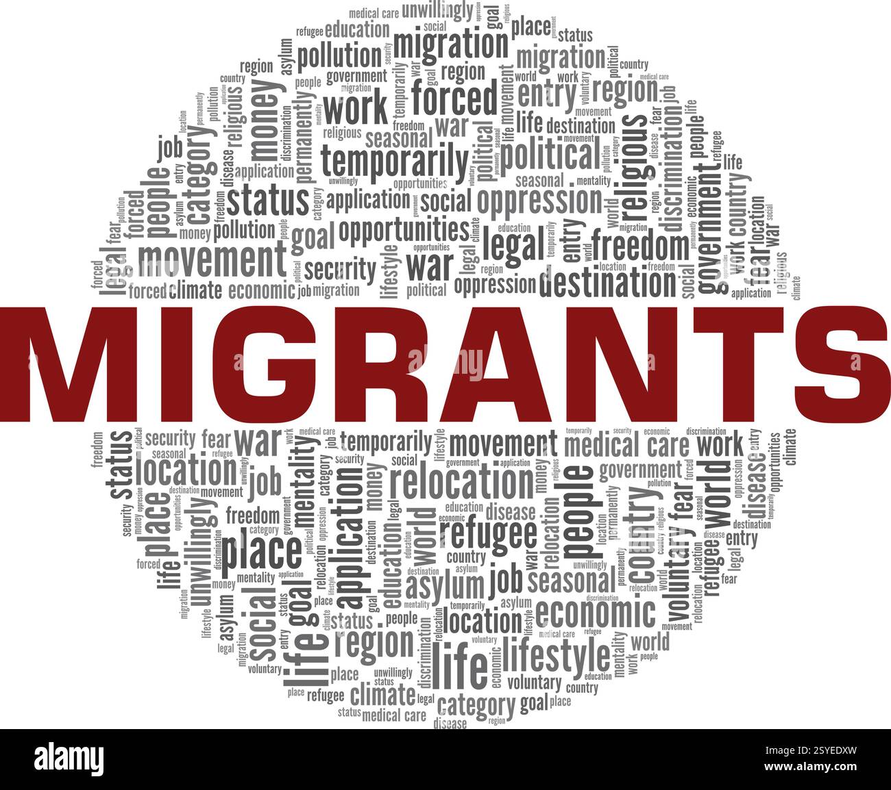 Migrants vector illustration word cloud isolated on a white background ...