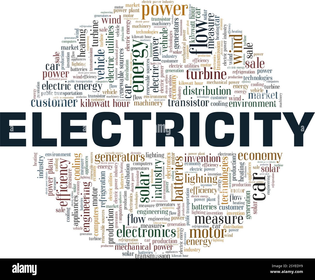 Electricity vector illustration word cloud isolated on a white ...