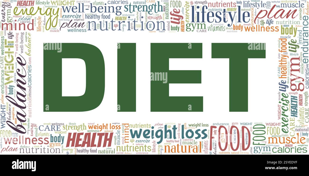 Diet vector illustration word cloud isolated on a white background ...