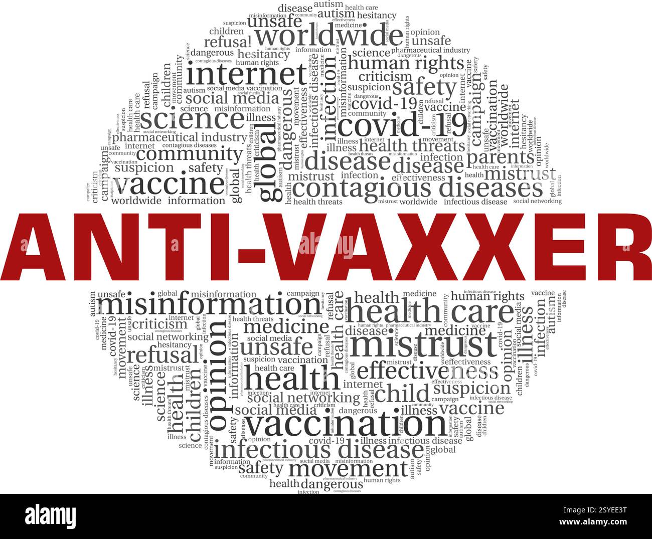 Anti-vaxxer vector illustration word cloud isolated on a white ...