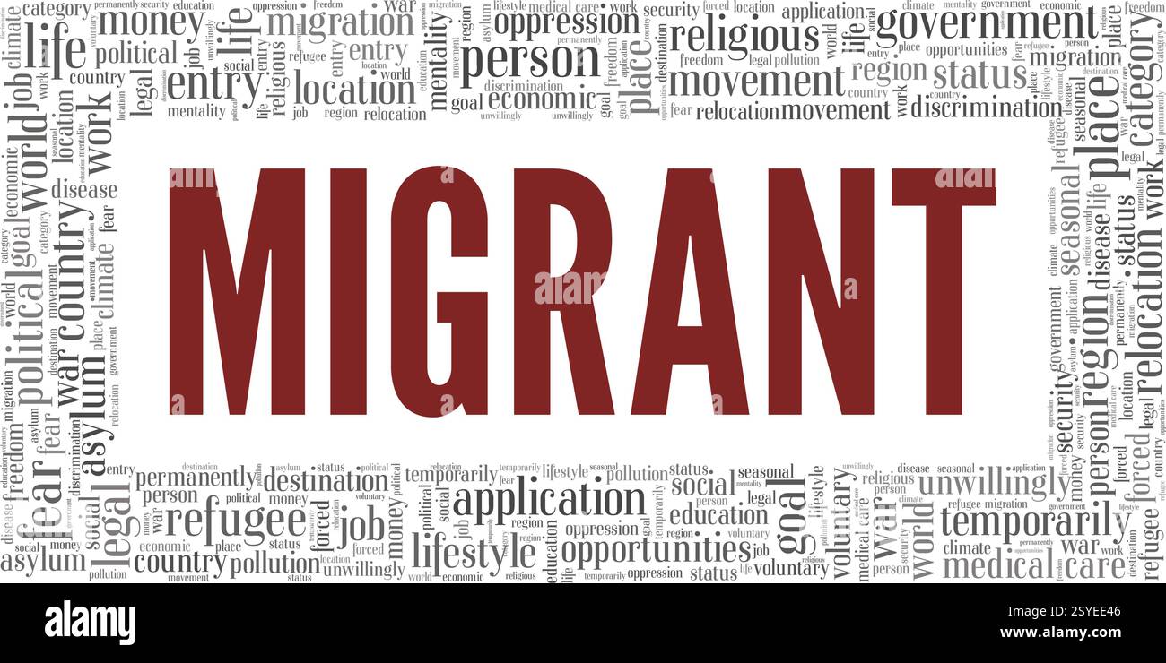 Migrant vector illustration word cloud isolated on a white background ...