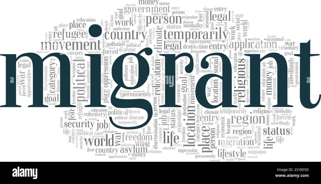 Migrant vector illustration word cloud isolated on a white background ...