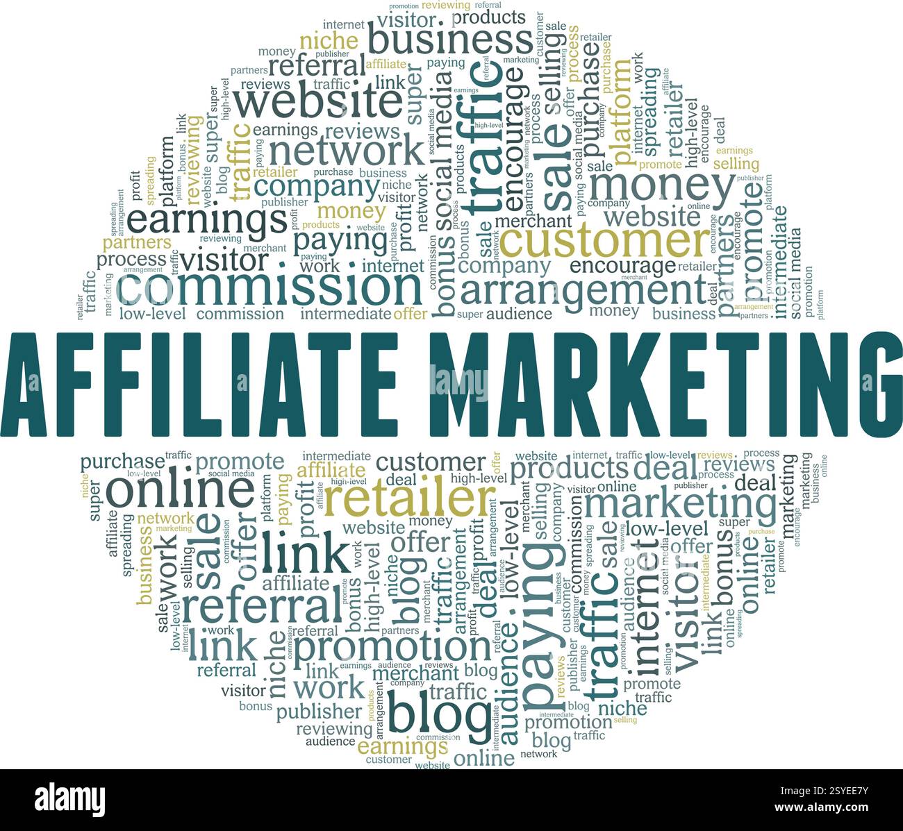 Affiliate Marketing vector illustration word cloud isolated on a white ...