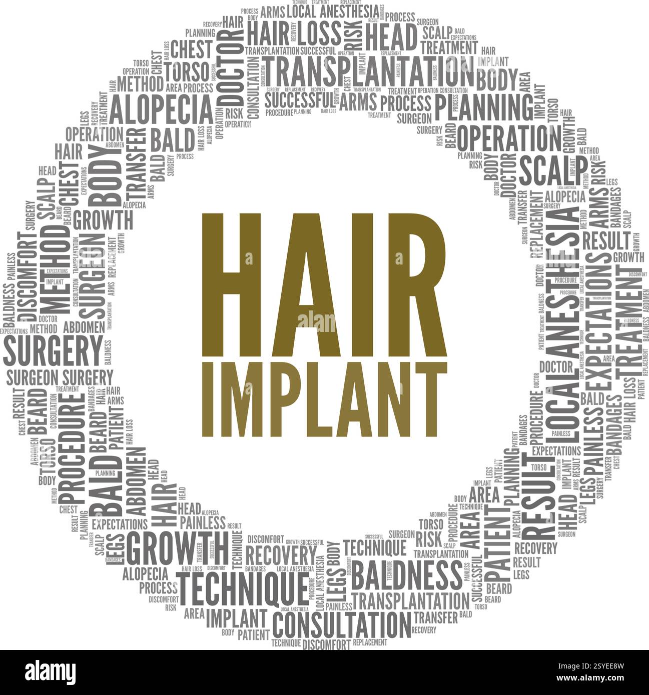 Hair Implant vector illustration word cloud isolated on a white ...