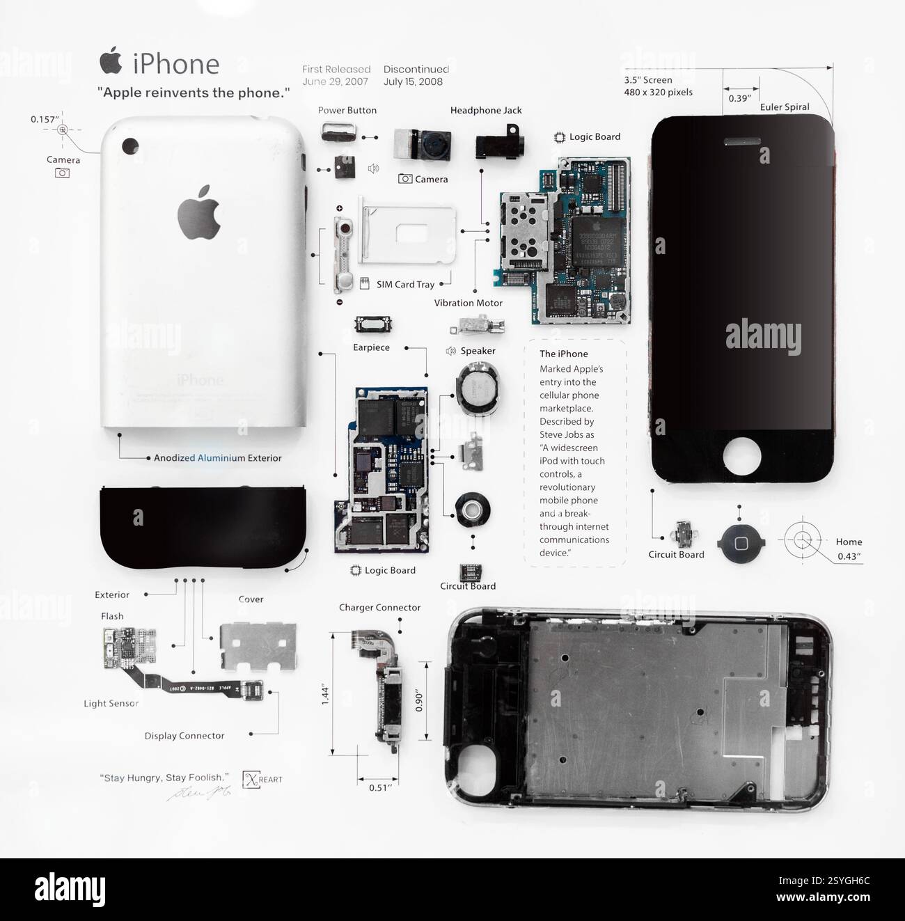 Bangkok Thailand - February 20, 2025: Disassembled broken Apple iPhone ...