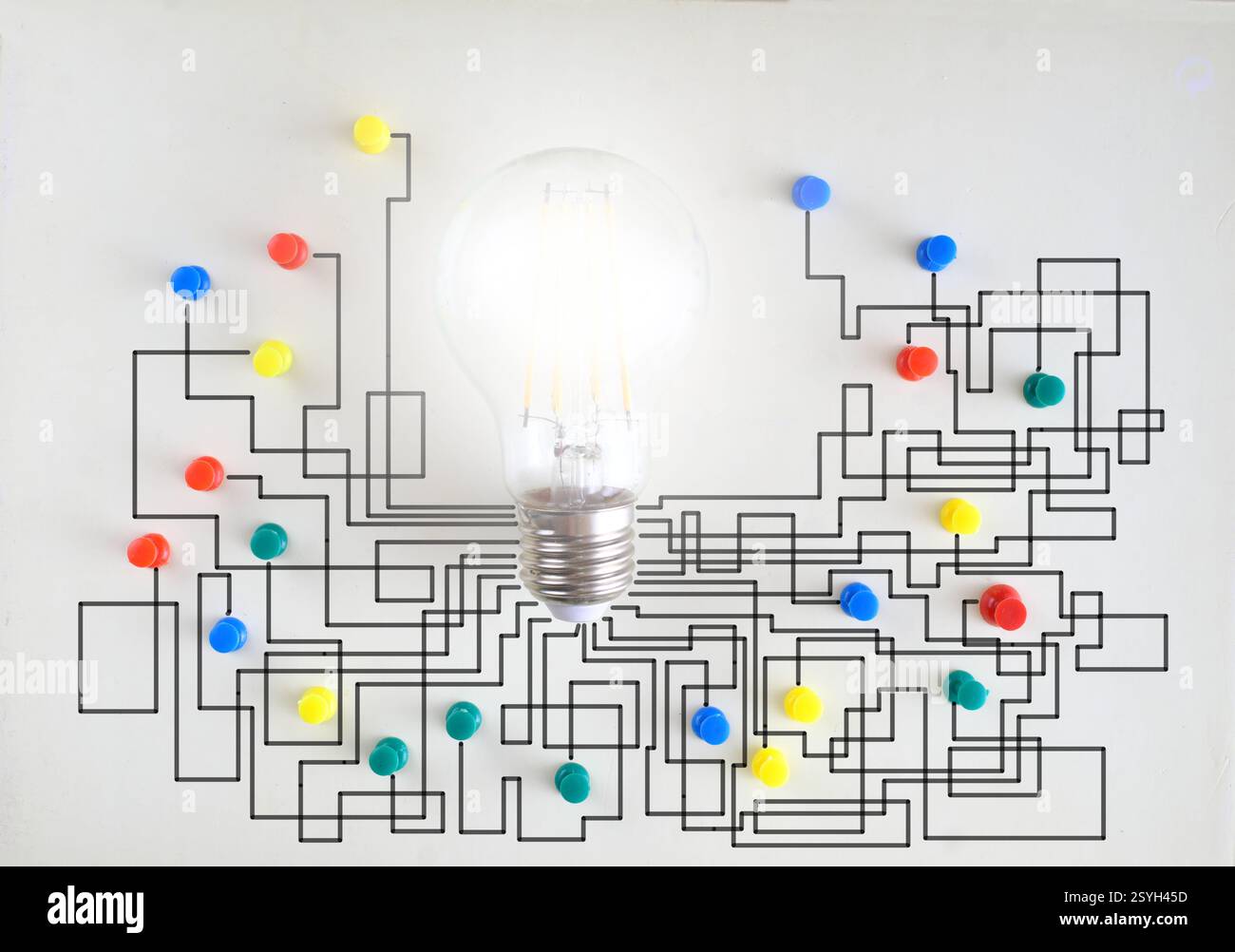 complex messy management, organization and innovation, chaotic decision ...