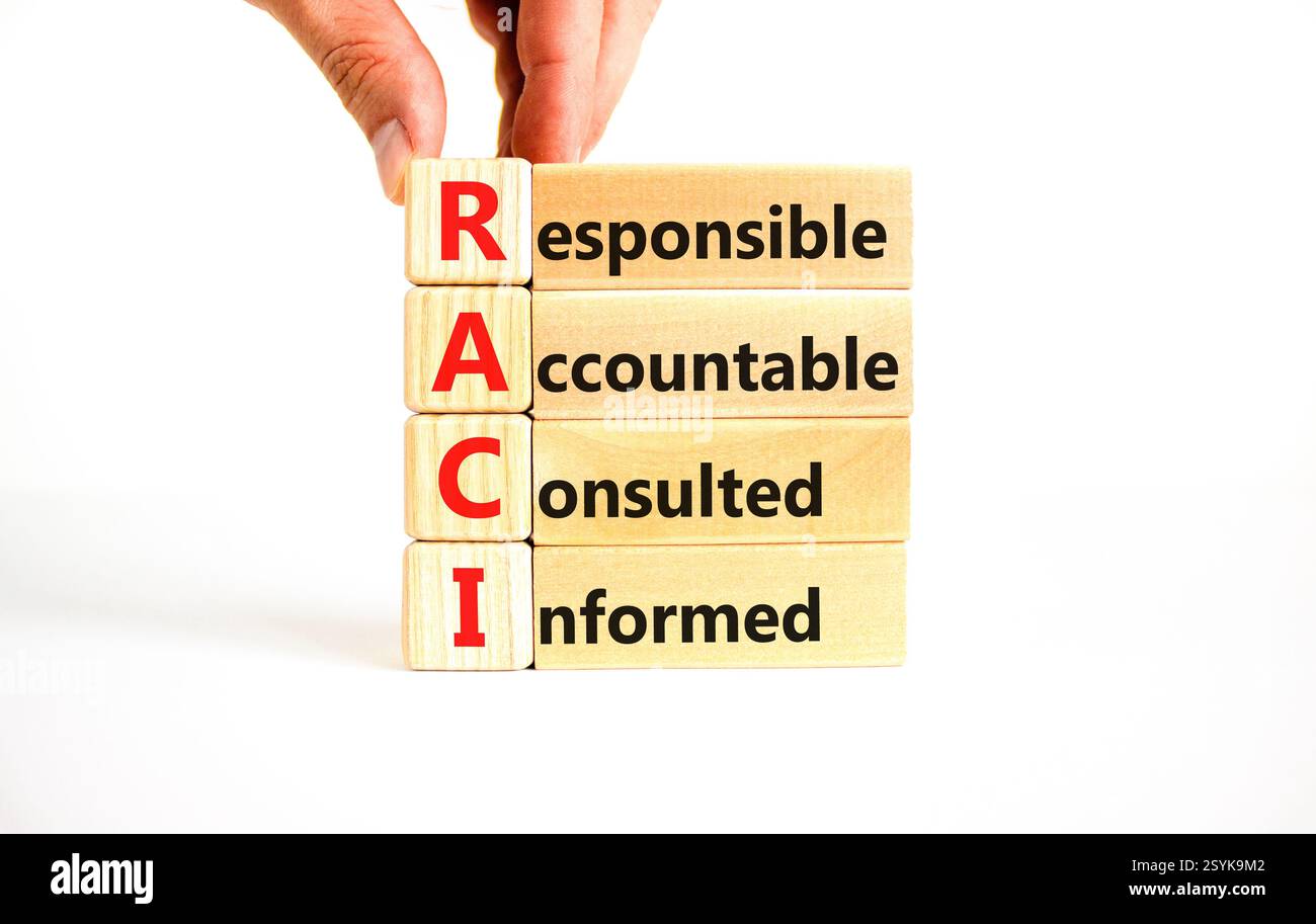 RACI symbol. Concept word RACI Responsible Accountable Consulted ...